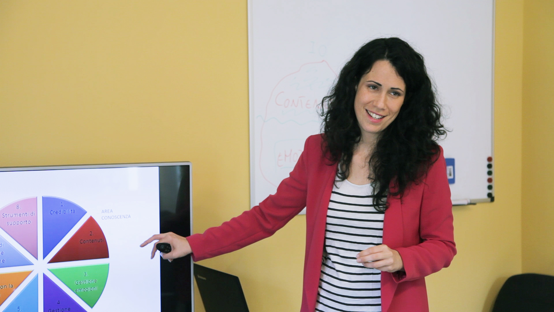 Tecniche di vendita: non solo strategie di marketing | Metodo Colors